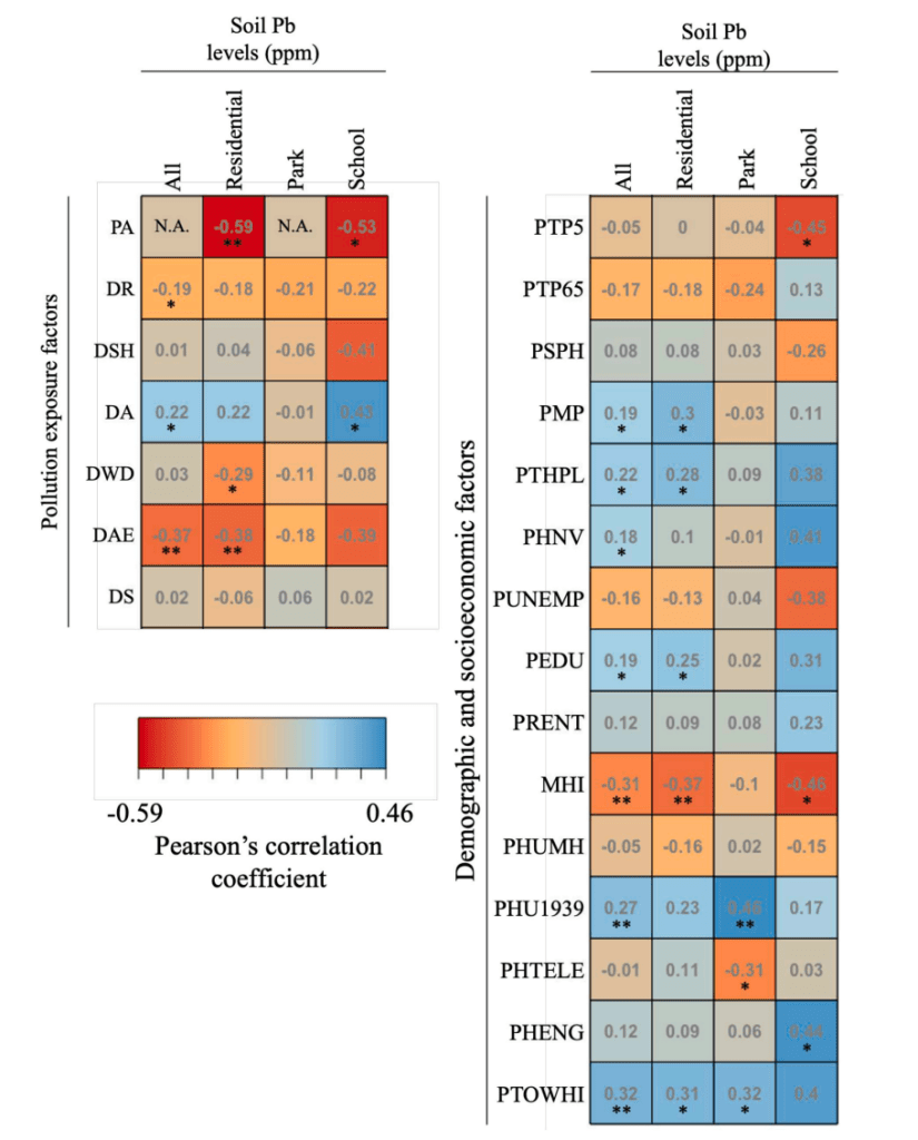 Educational Resources – JAYLab UCLA